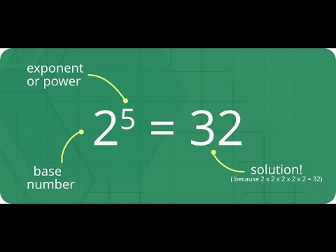 Power (exponent) Calculation in Excel. - YouTube