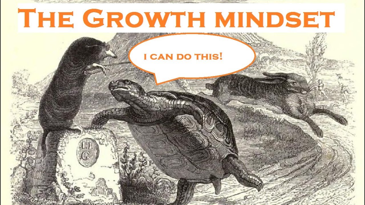 The Growth Mindset: Beating The Fixed Mindset - YouTube