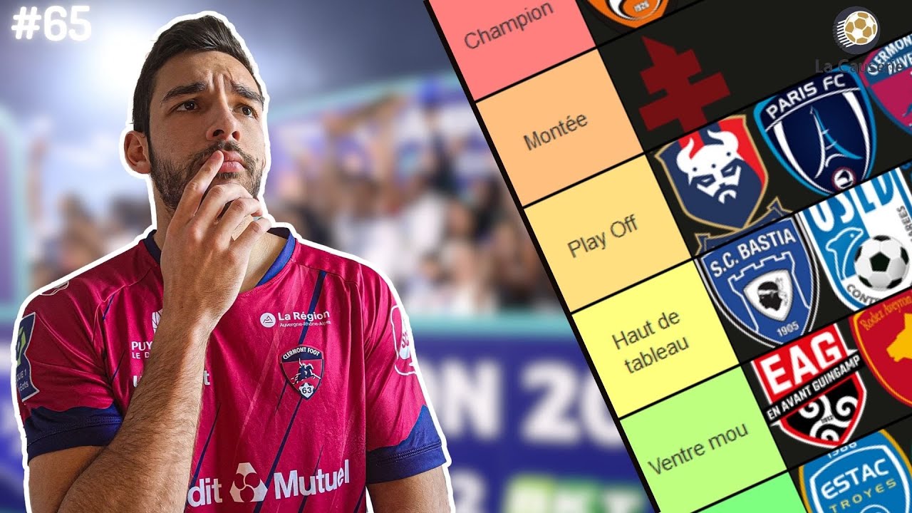 Le classement de Ligue 2 de la saison 2024/2025 : Preview club par club ...