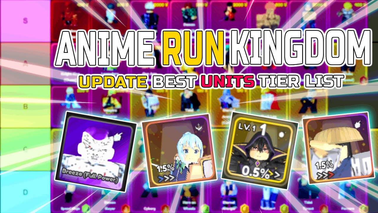 Anime Run Kingdom Guide: 24 Units Ranked for Victory! - YouTube