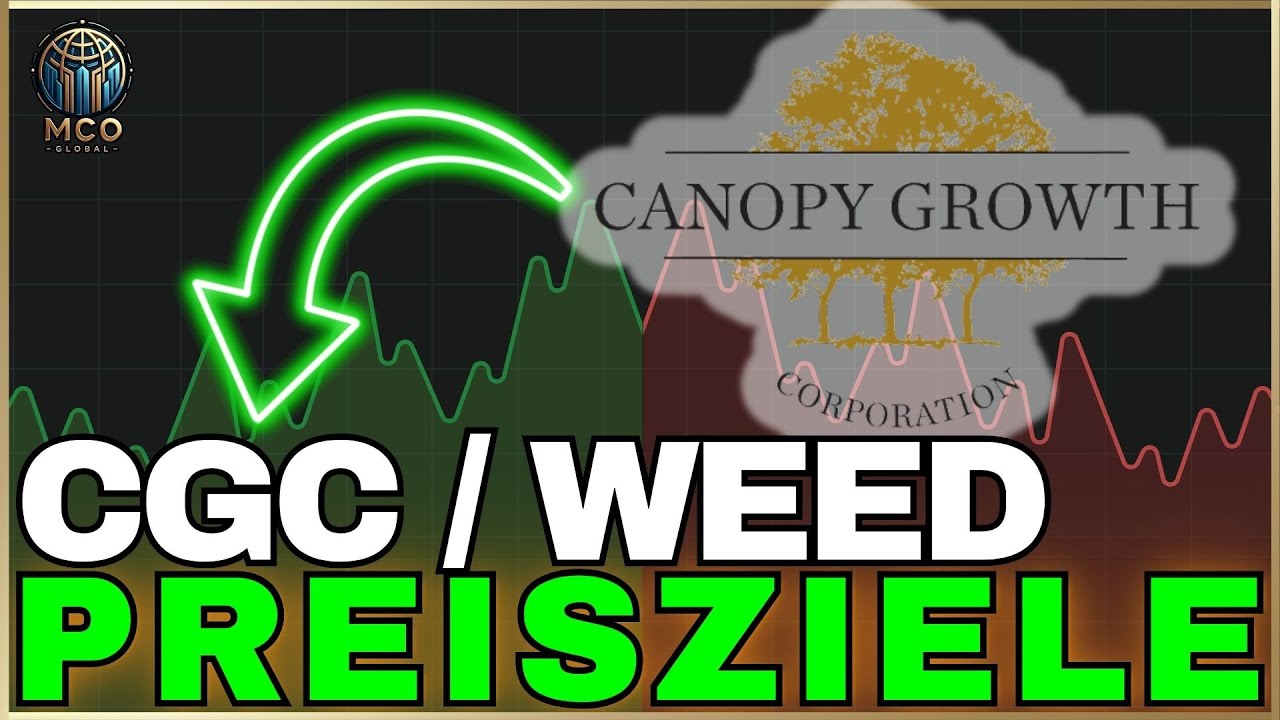 Canopy Growth Analyse (CGC & WEED) Die wichtigsten Parameter für diese ...