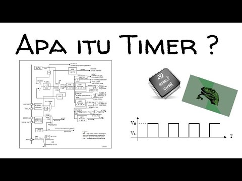 Apa itu Clock, Timer, dan Prescaler ? (Simplified) - YouTube