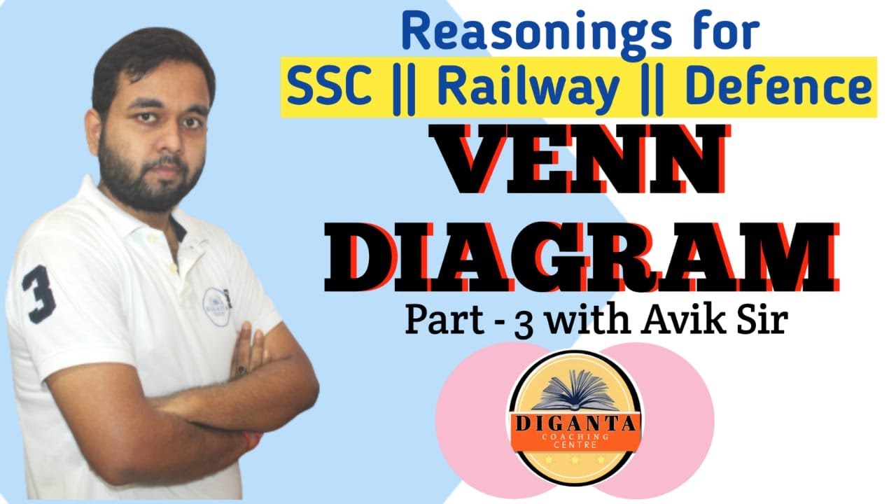 Venn Diagram Logical Reasoning Tricks In Bengali AVIK BISWAS Venn venn-diagram-logical-reasoning-tricks-in-bengali-avik-biswas-venn
