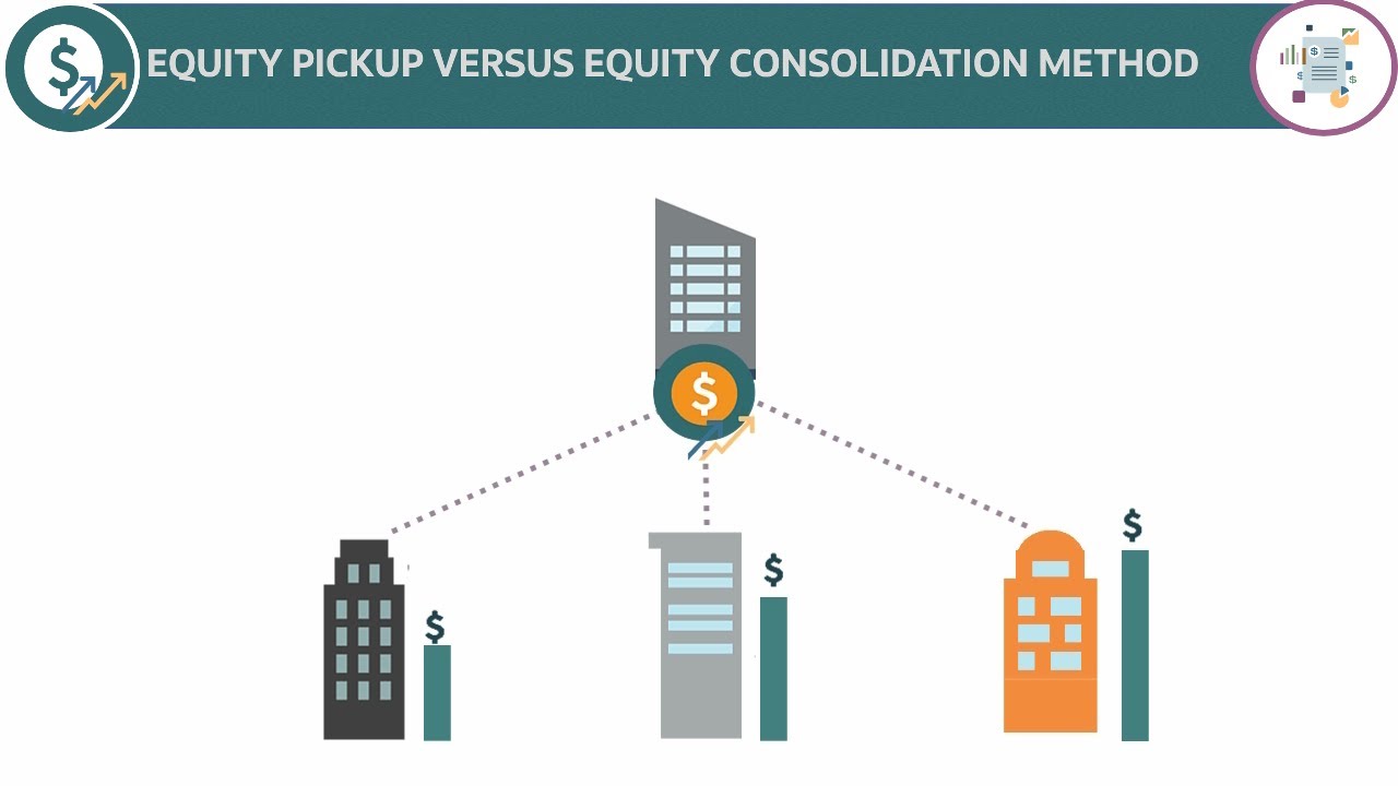 Equity Pickup in Financial Consolidation and Close - YouTube