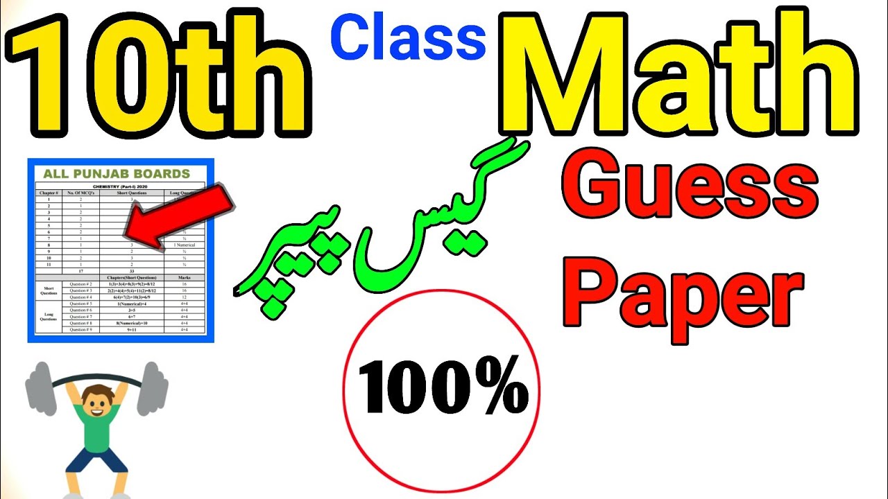 math guess paper 10th class 2020 - YouTube
