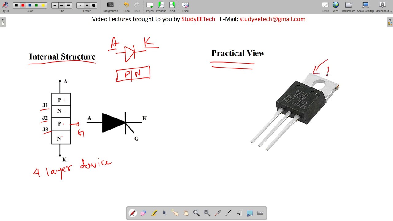 What is SCR? - YouTube