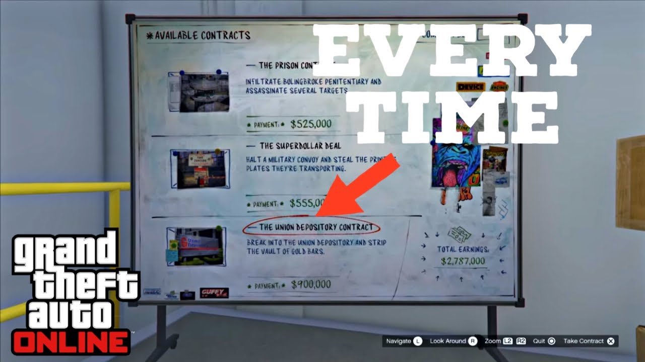 How To Get The Union Depository Contract *Every Time* | GTA 5 Online ...