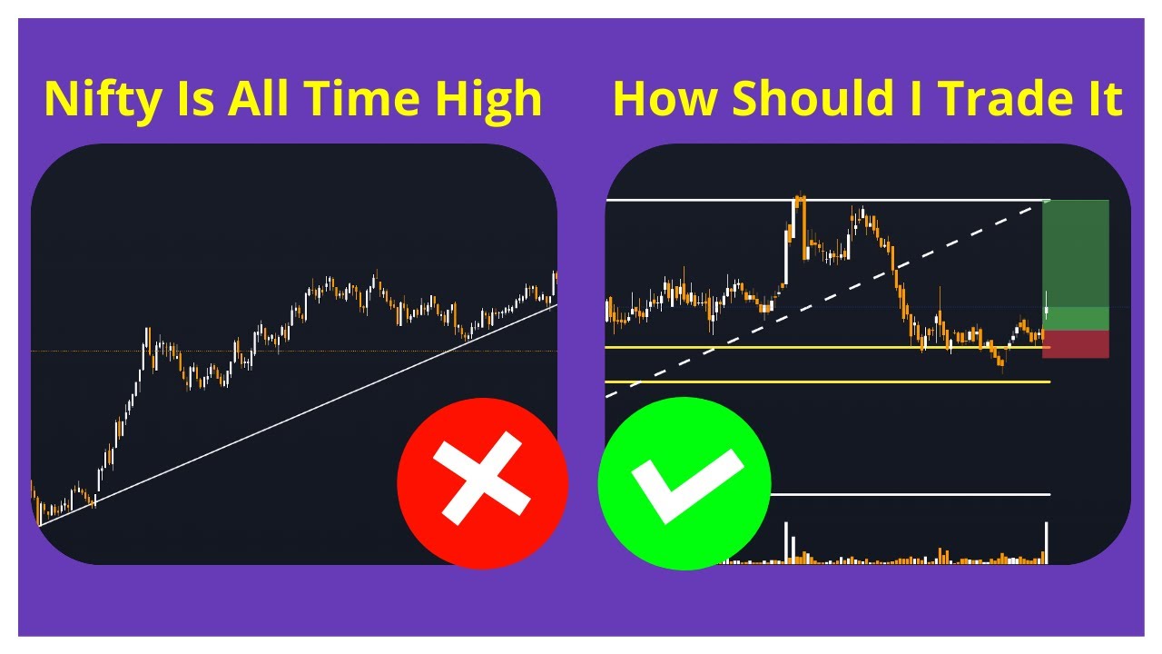 Nifty Is All Time High I Made The Perfect Strategy To Trade - YouTube
