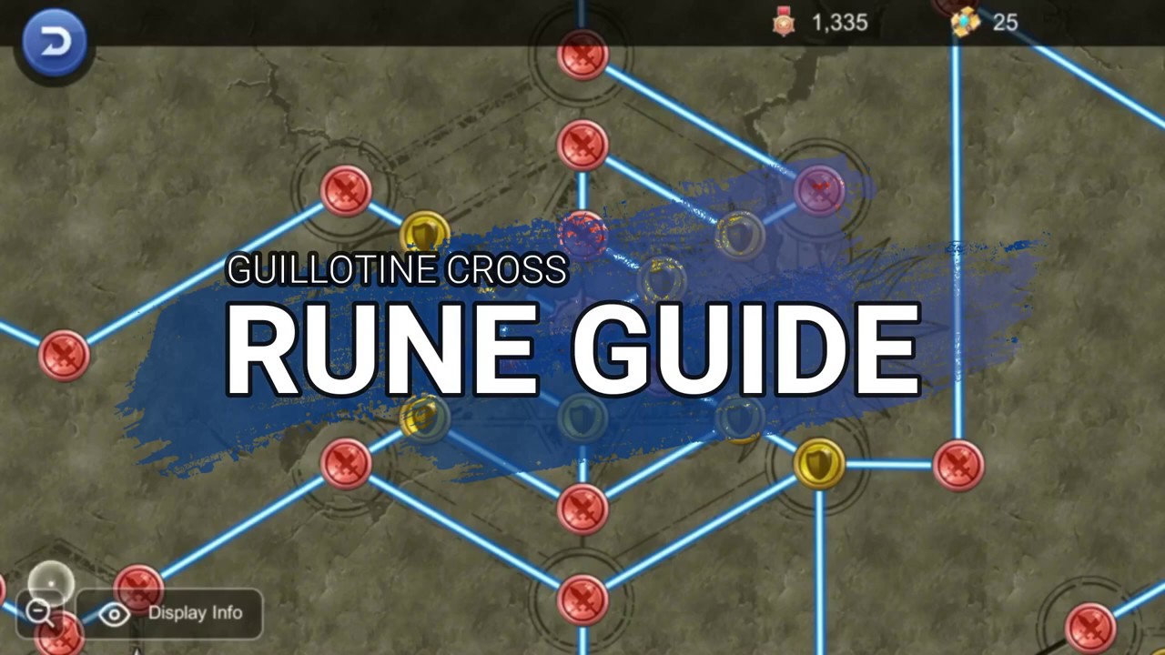 GUILLOTINE CROSS (WOE/PVP) GUIDE (NORMAL SPEED) - EQUIP, RUNE, SKILL ...