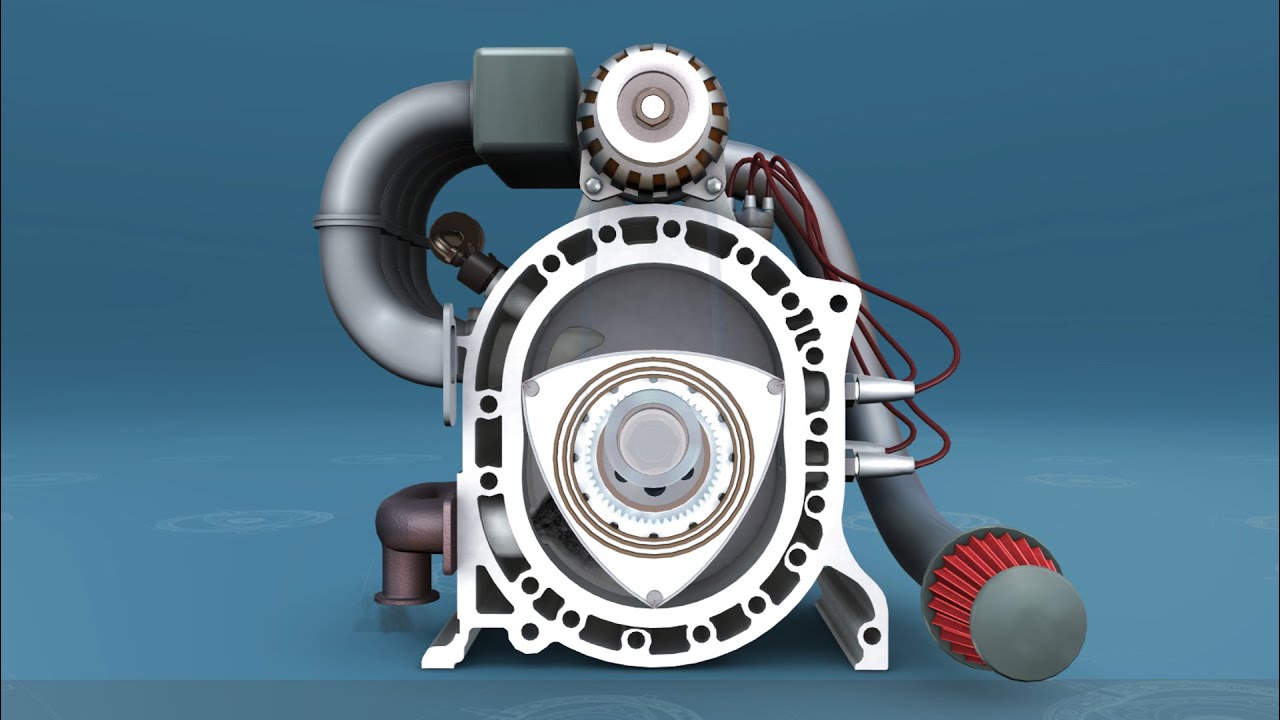 Wankel engine - YouTube