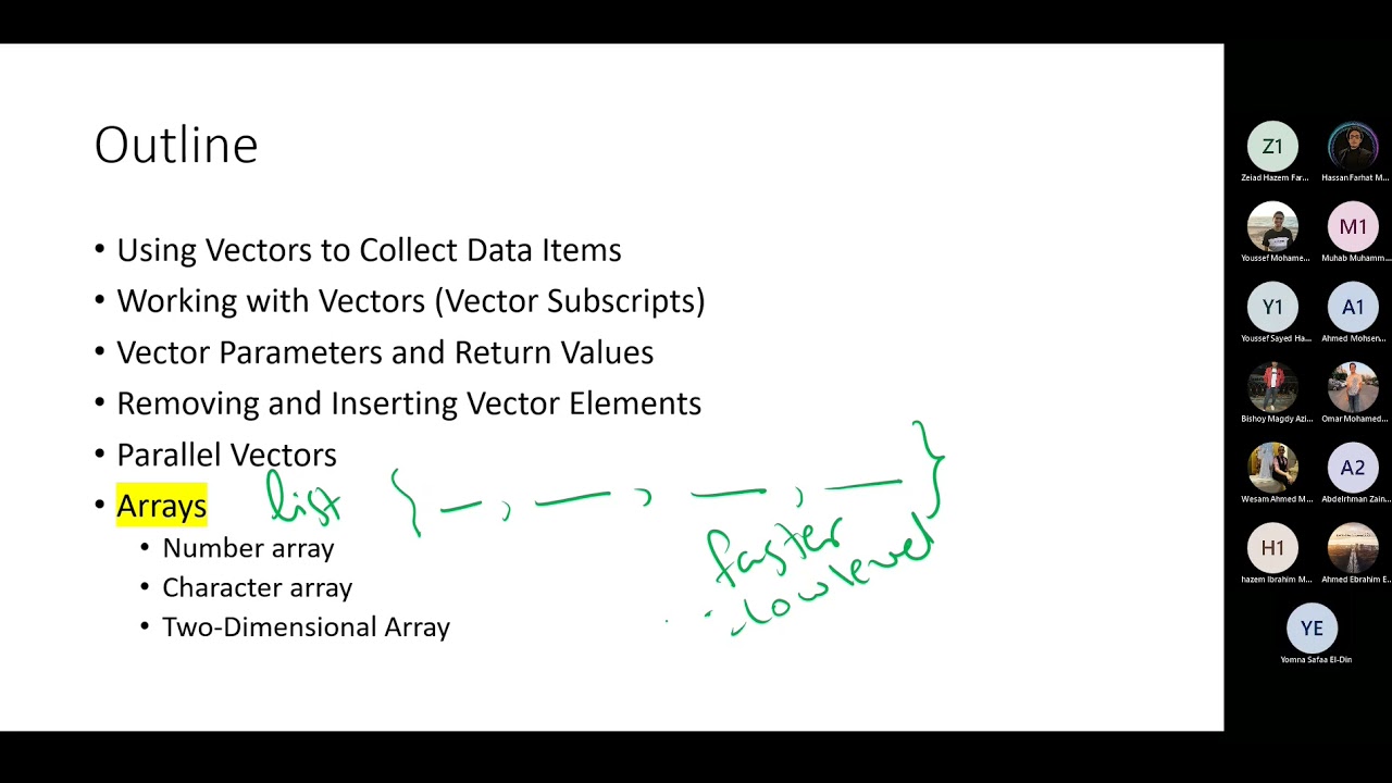 Computer Programming Cse131 Lecture 7 Youtube 1470