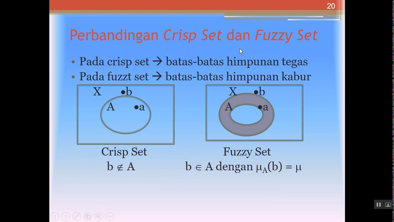 Pengantar Logika Fuzzy yang Mudah diMengerti - YouTube