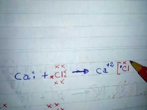 LEWIS UNION IONICA CALCIO Y CLORO - YouTube