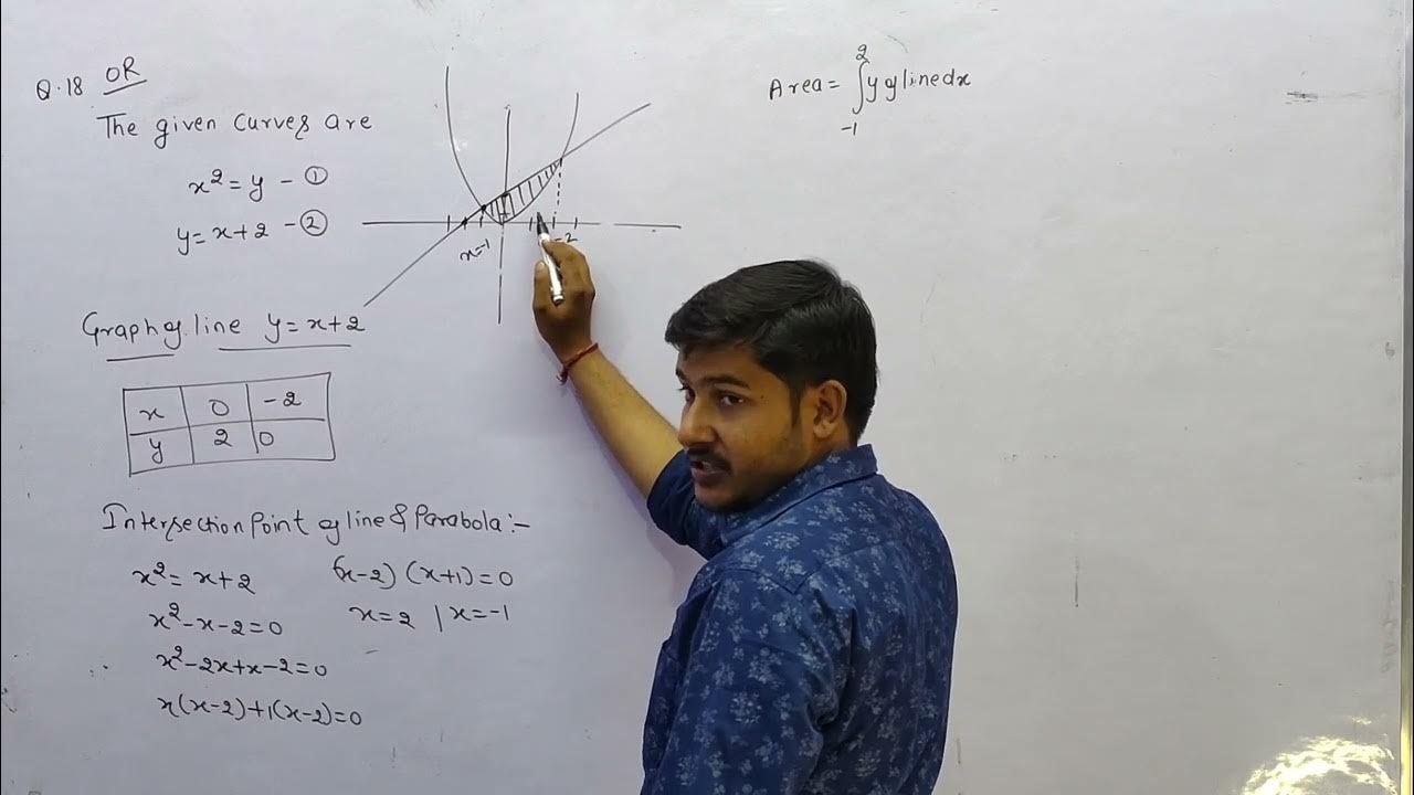 find-the-area-of-smaller-part-of-the-ellipse-x-2-4-y-2-9-1
