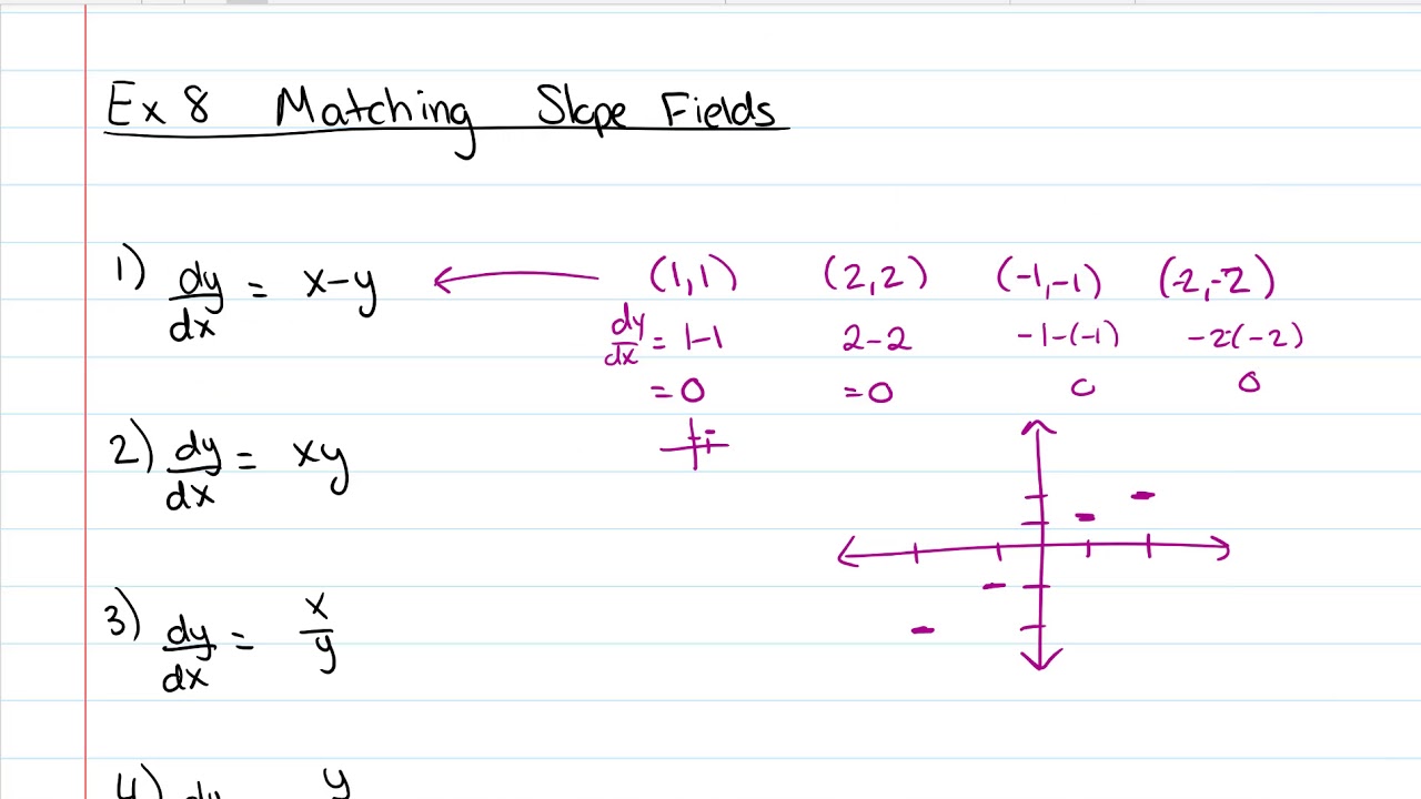 6.1 Example 8 - YouTube
