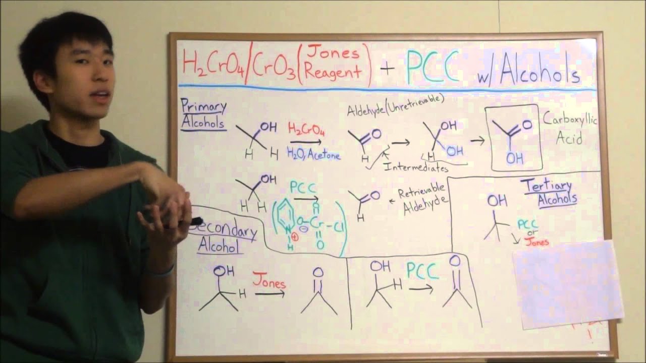 Oxidation of Alcohols by PCC + Jones Reagent H2CrO4 (Whiteboard Strikes ...