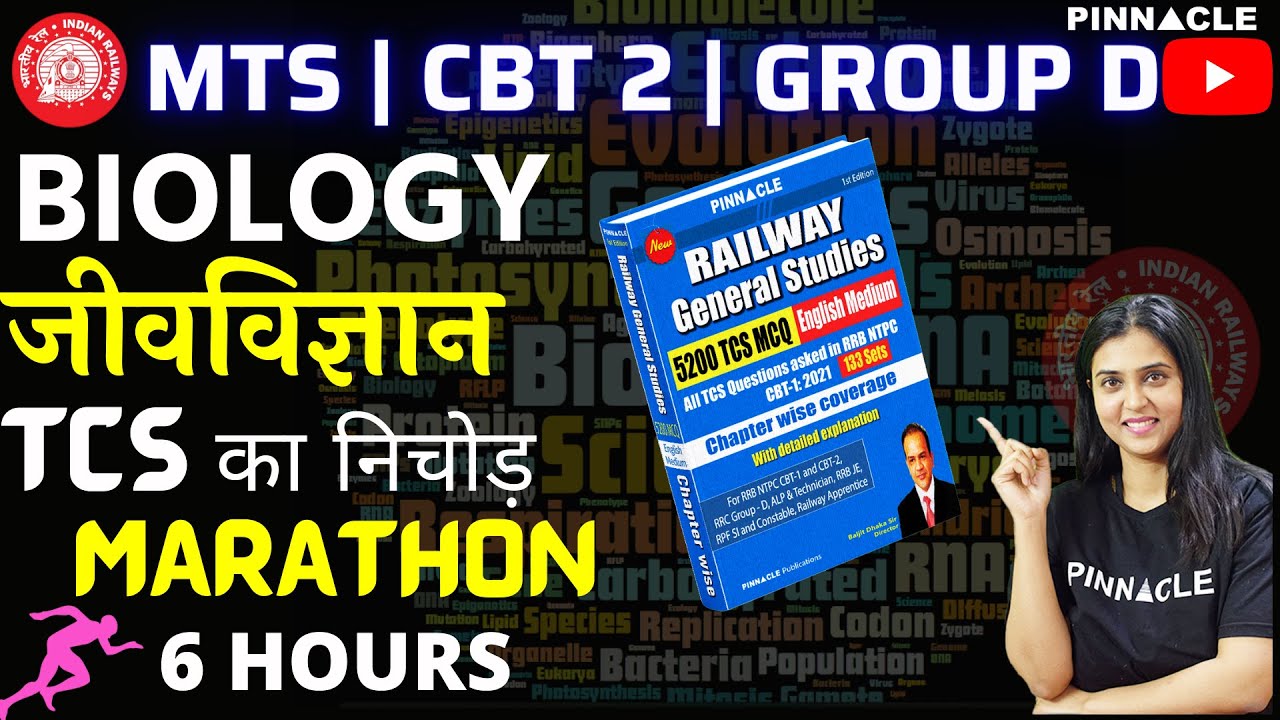 MARATHON 6 HRS | TCS | MTS | CHSL | PREVIOUS YEARS | | PINNACLE 5200 GS ...