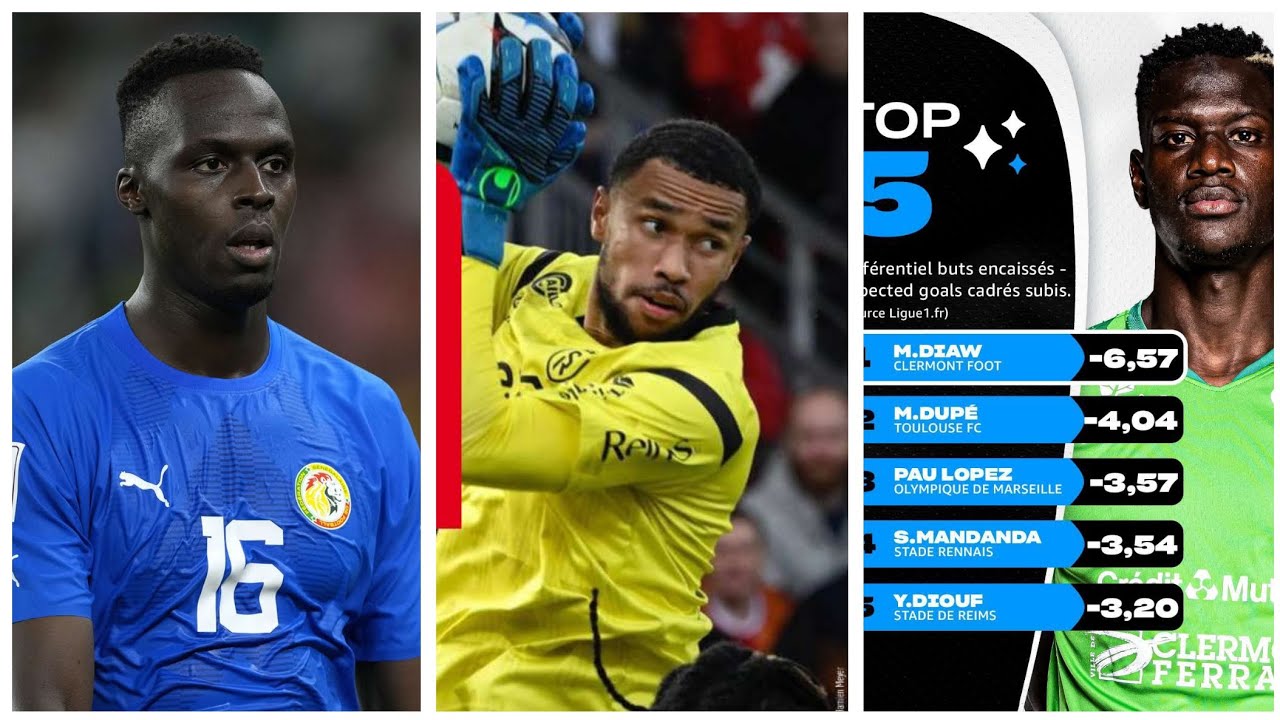 😱La galère continue pour Mendy!Cissé devrait appeler Mory Diaw!Yehvann ...