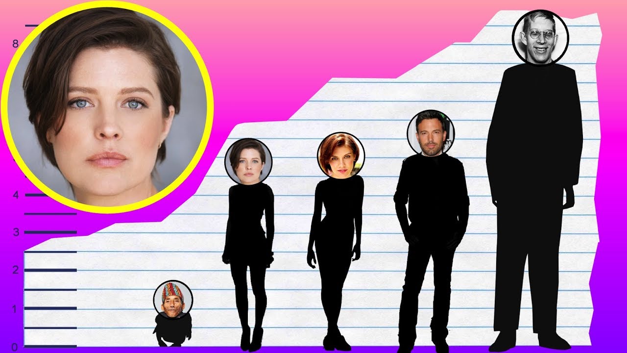 How Tall Is Audrey Marie Anderson? - Height Comparison! - YouTube