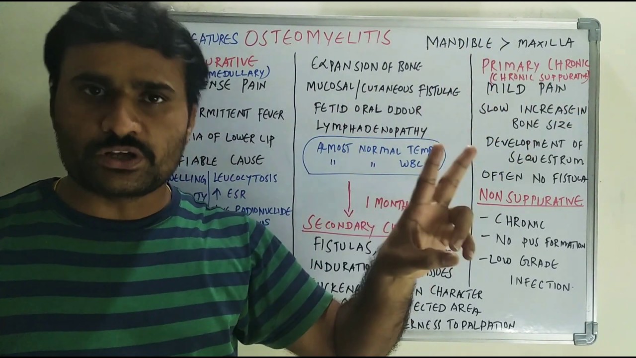 Osteomyelitis- clinical features and diagnosis - YouTube