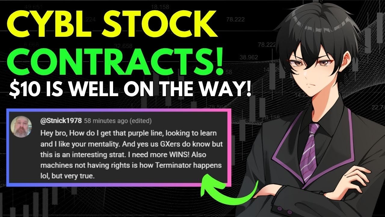 CYBL Stock (Cyberlux Corporation) CYBL STOCK PREDICTION CYBL STOCK ...