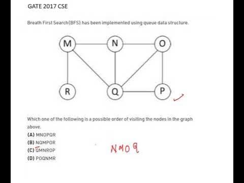 GATE 2017 CSE SET 2 BFS QUESTION - YouTube