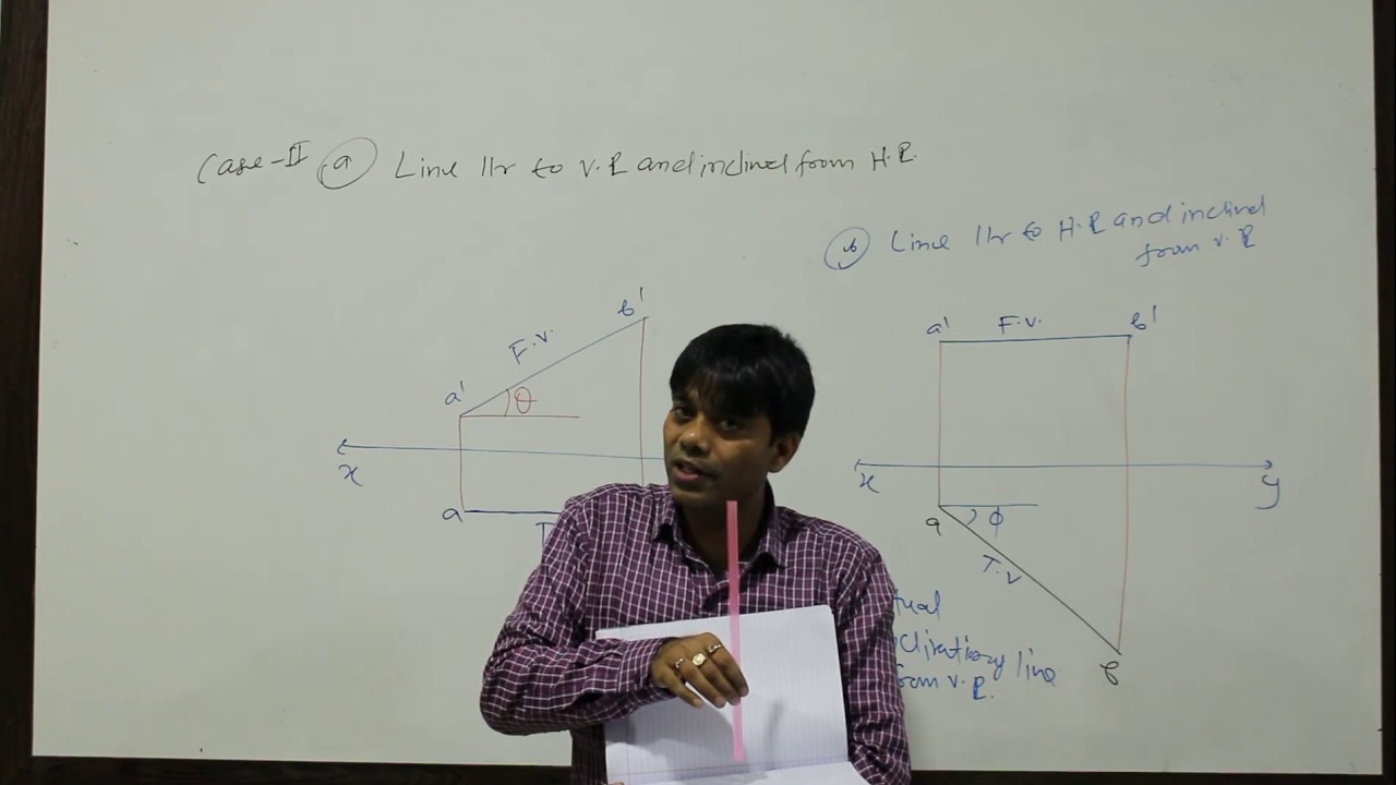 ENGINEERING GRAPHICS ,PROJECTION OF SIMPLE LINE - YouTube