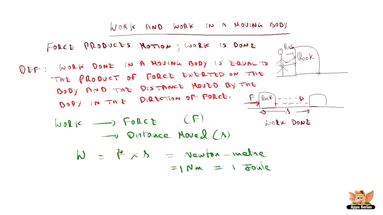 WORK - Definition and Concept - YouTube