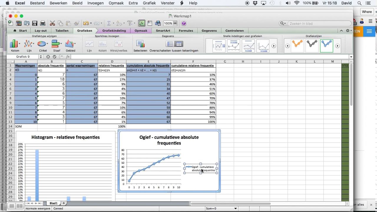 Ogief - cumulatieve absolute frequenties - Excell (Mac) - YouTube