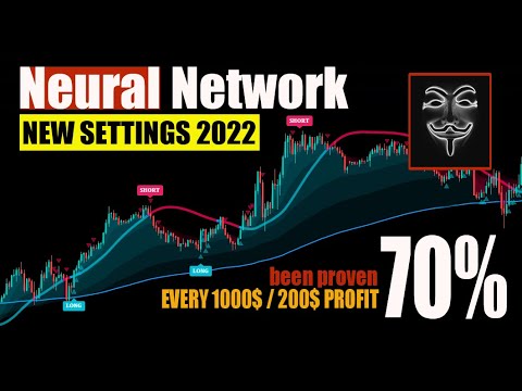 The Most Accurate Trading Indicator on Tradingview With Complete System ...