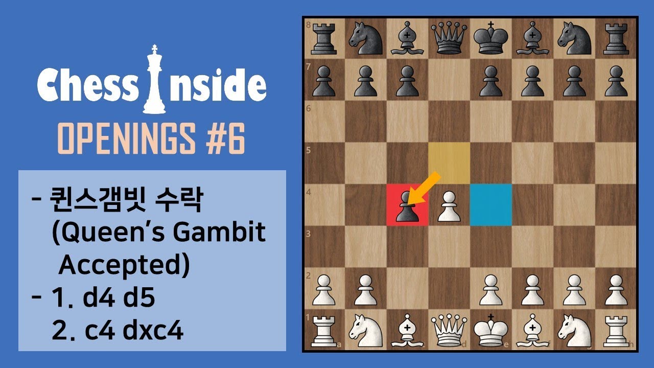 How to play the queen's gambit accepted - maximumaso