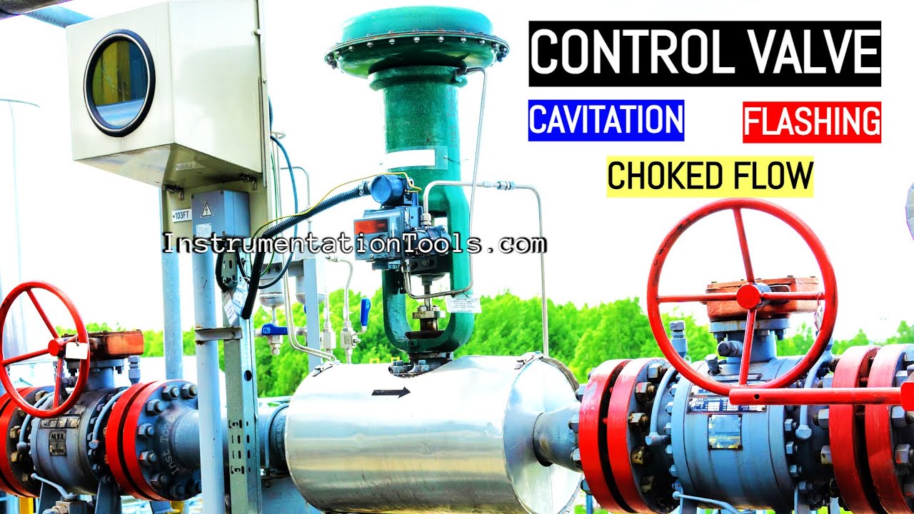 Cavitation, Flashing & Choked Flow in Control Valves Explained - YouTube