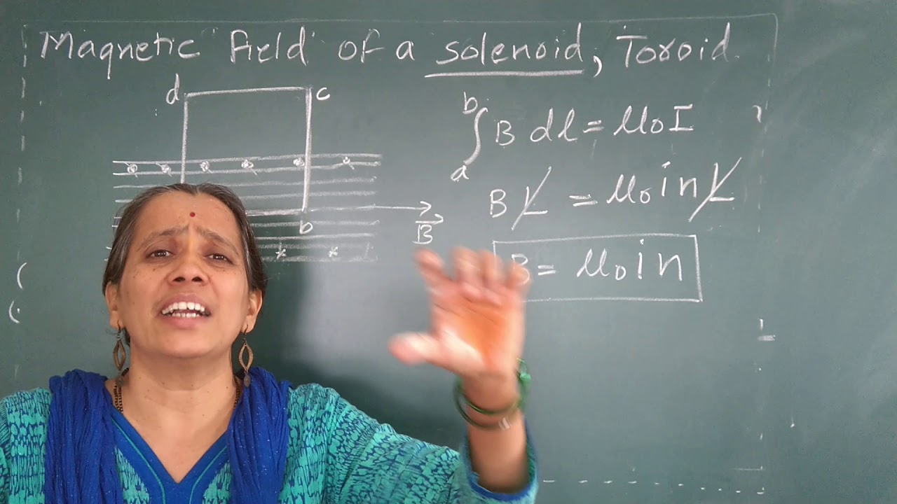 magnetic induction due to solenoid,toroid - YouTube