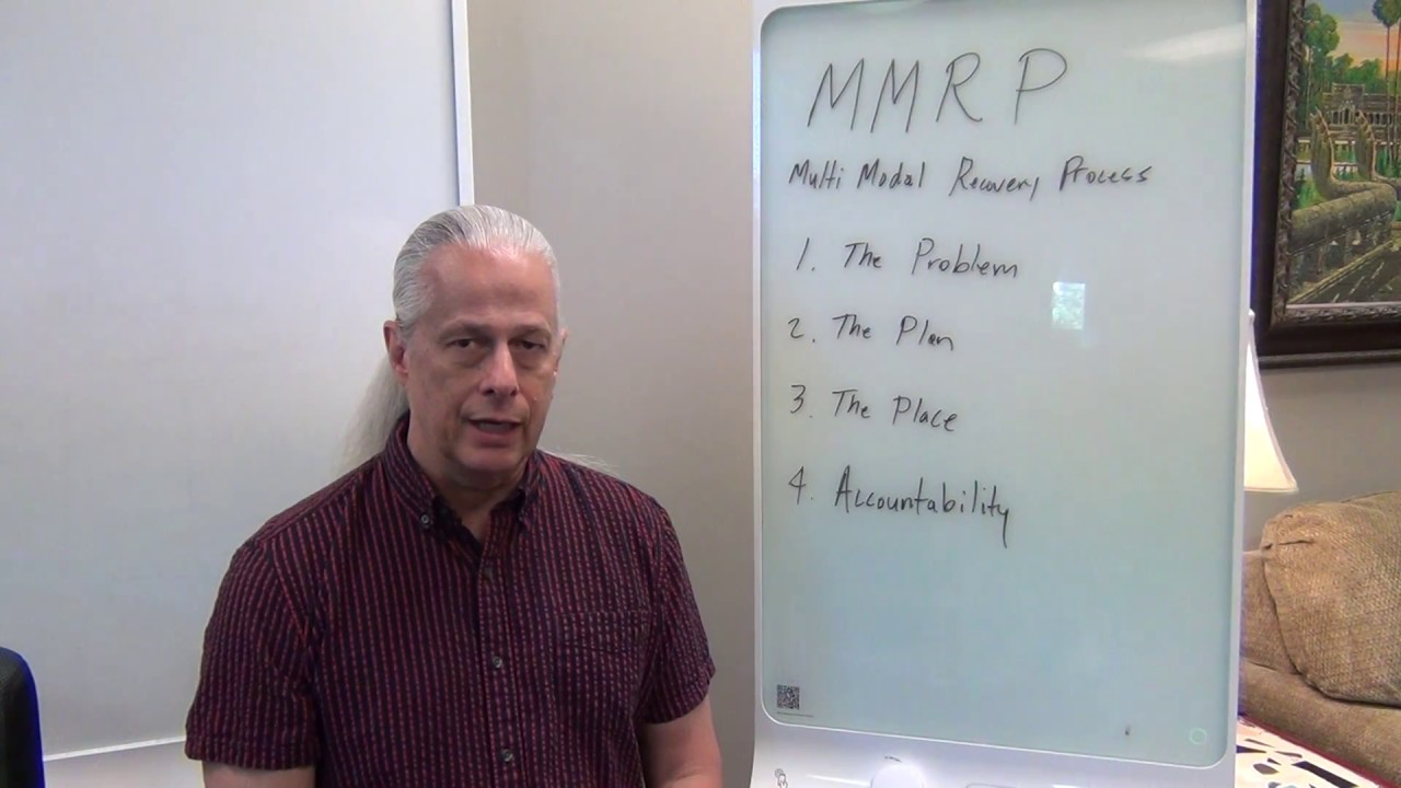 What is the MMRP? - YouTube