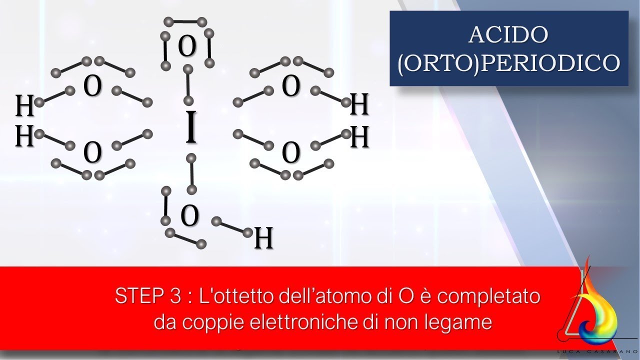 Geometria molecolare - Alogeni - Formula di struttura - H5IO6 - YouTube