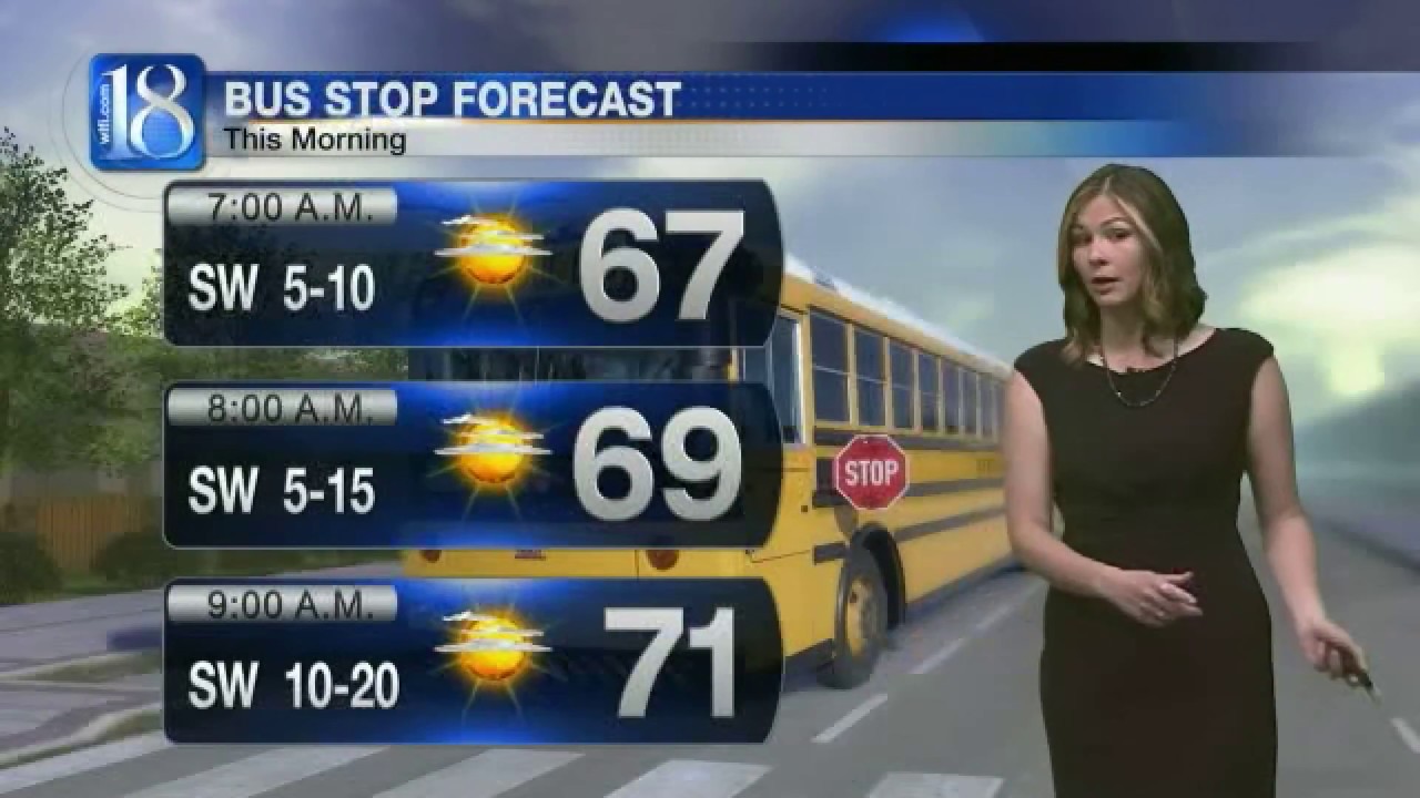 Meteorologist Amber Hardwick - Demo Reel - YouTube