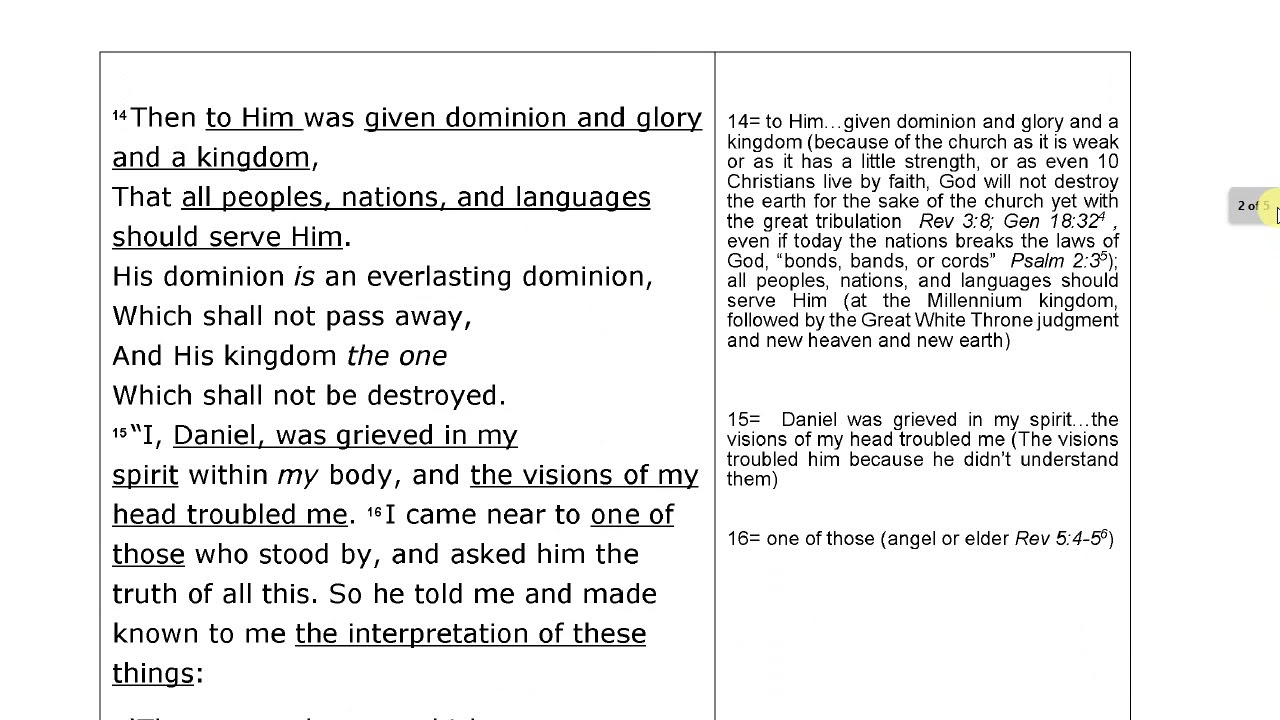 "The Son Of Man" Daniel 7:13-28 - YouTube