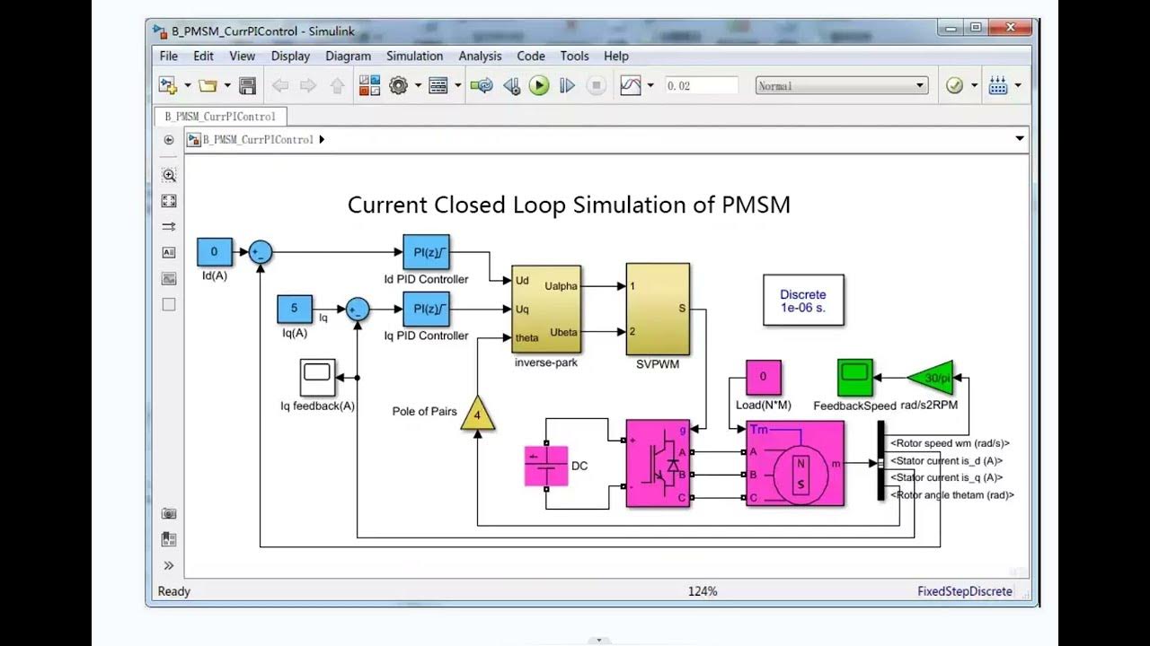 Pmsm Foc Control Seven Segment Svpwm Modulationmatlab Simulink Youtube