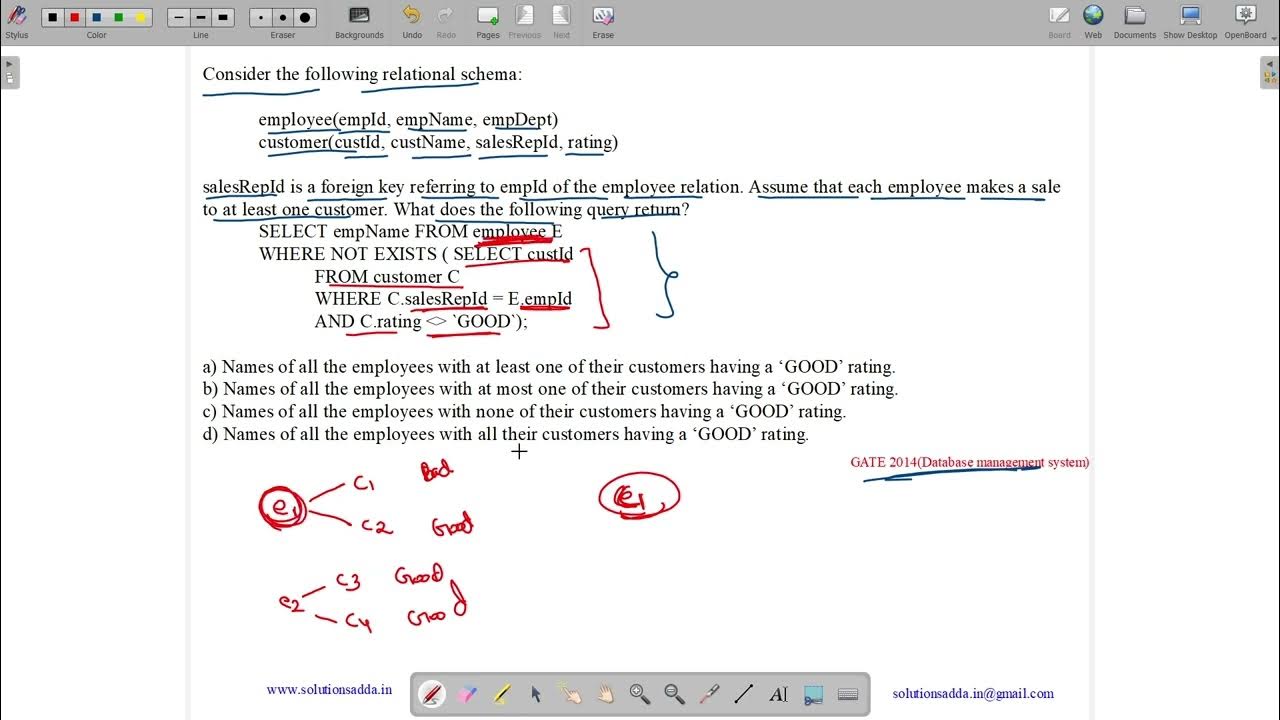 Gate 2014 Set 3 Dbms Sql Foreign Key Solutions Adda Gate Test Series Explained By