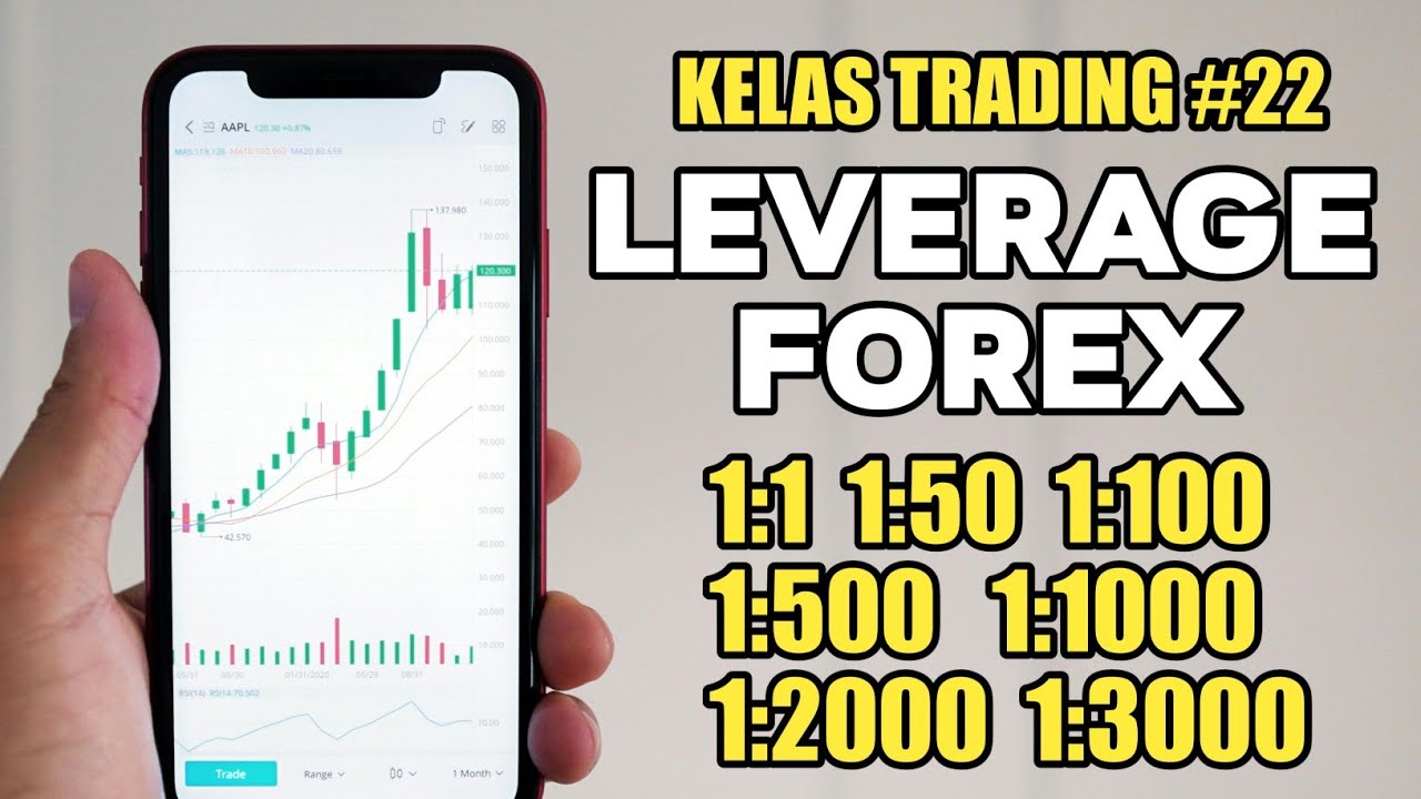 Membahas Leverage Trading Forex 1:1 1:100 1:500 1:1000 1:2000 || Kelas Trading #22 - YouTube