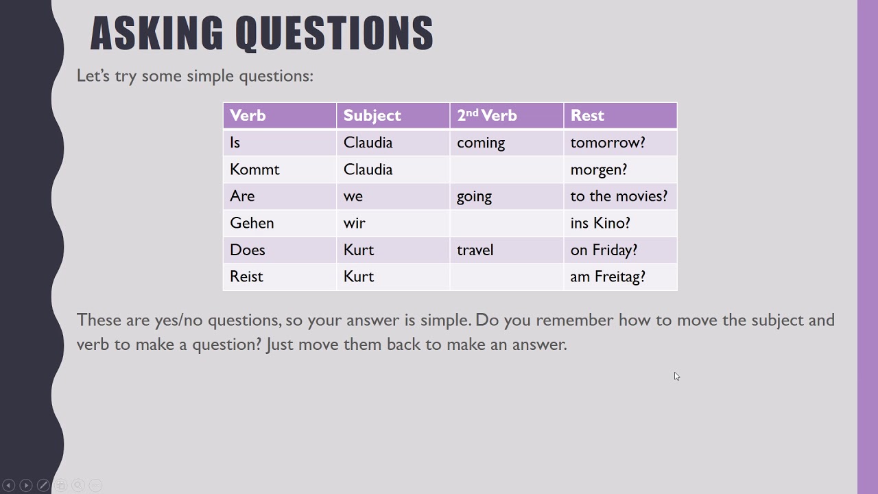 German: Yes/No Questions - YouTube