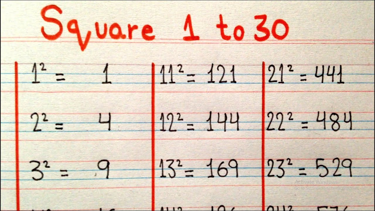 Square Root 1 to 30 | Square 1 to 30 - YouTube