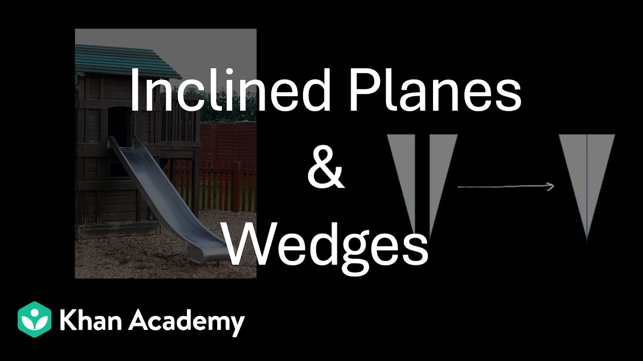 Inclined Planes and Wedges | Simple Machines | Middle School | Science ...