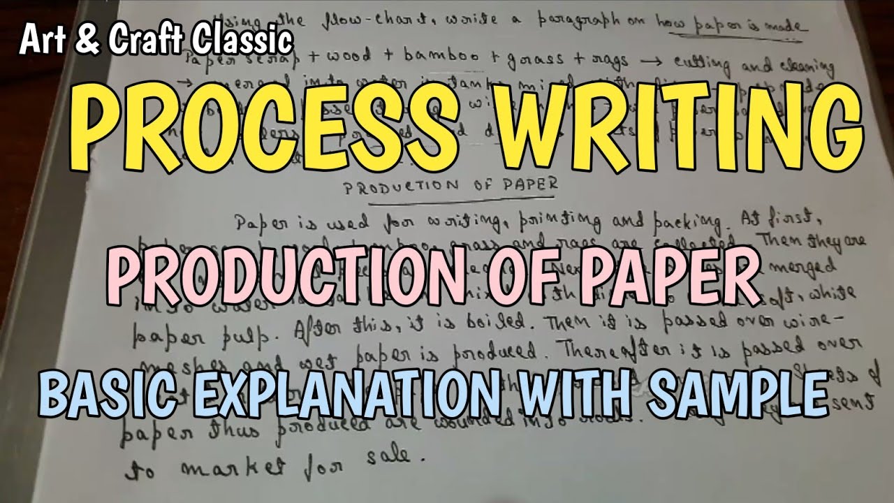 Process Writing| Production of Paper| English Writing Skills| Basic ...