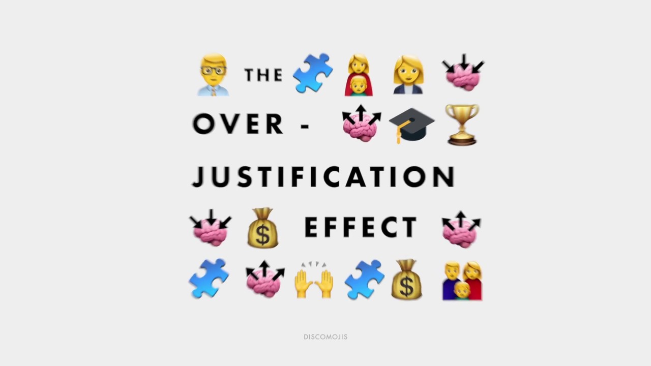The Overjustification Effect - 1 Minute Animated Summary - YouTube