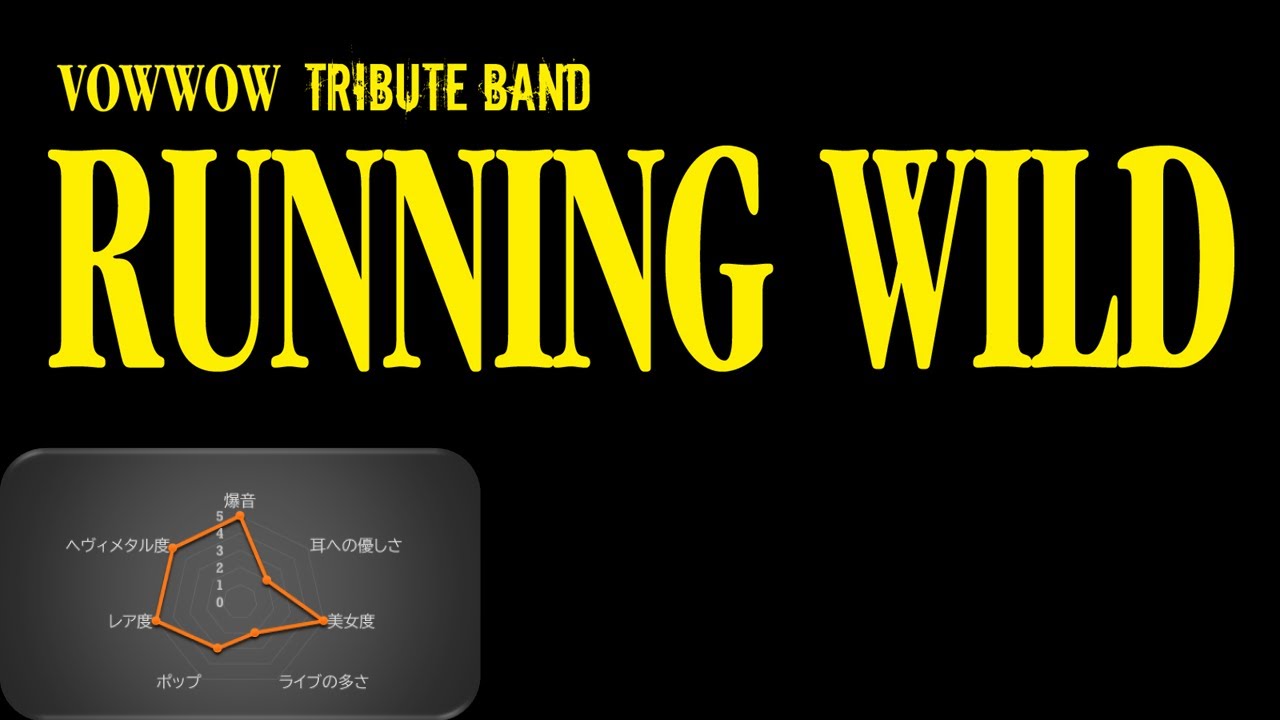 RUNNING WILD LIVE ! VOWWOW トリビュート - YouTube