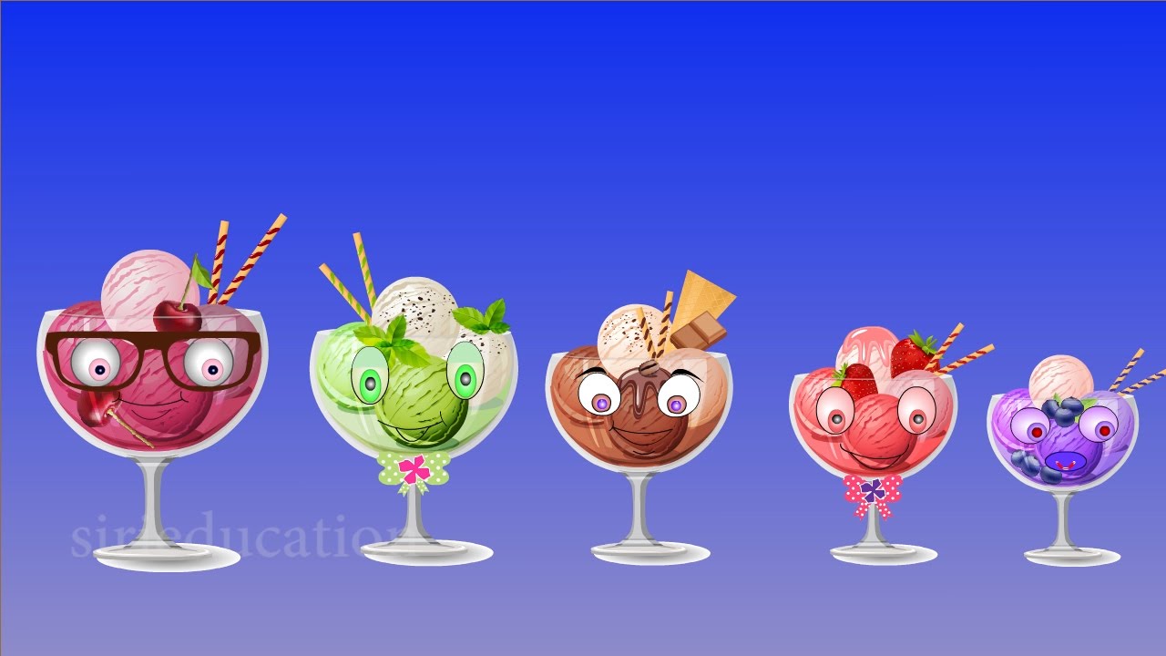 Finger family song- Cup Ice Cream Finger Family Song- Childrens Nursery ...