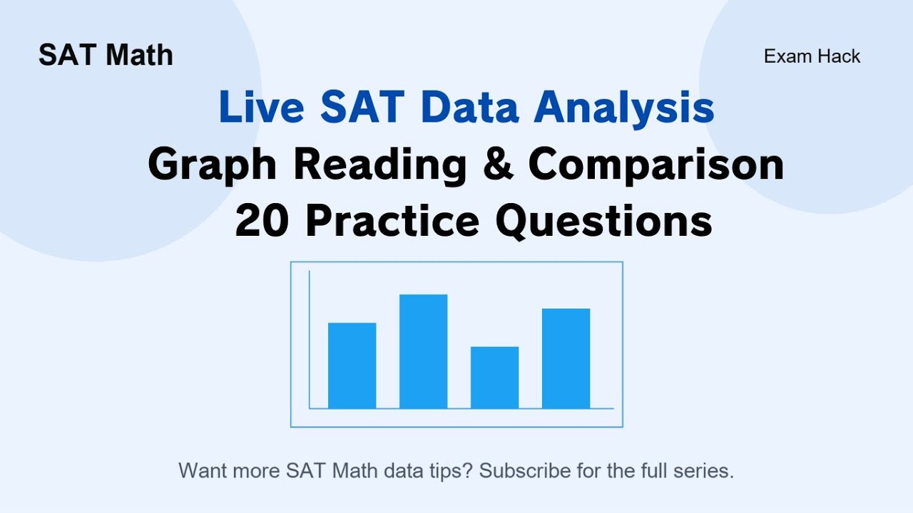 Live SAT Data Analysis Graph Reading & Comparison — 20 Practice ...