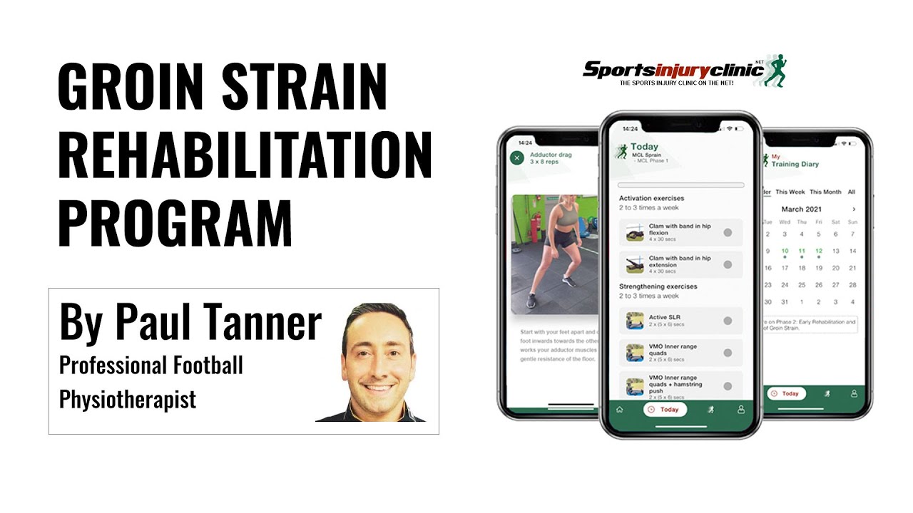 Groin Strain Rehabilitation Program by Professional Football Physio ...