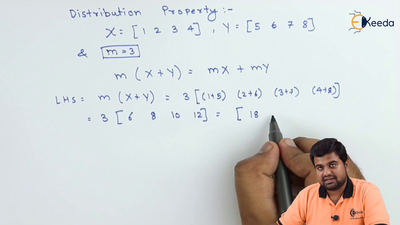 Introduction to Vector and Algebra of Vectors - YouTube